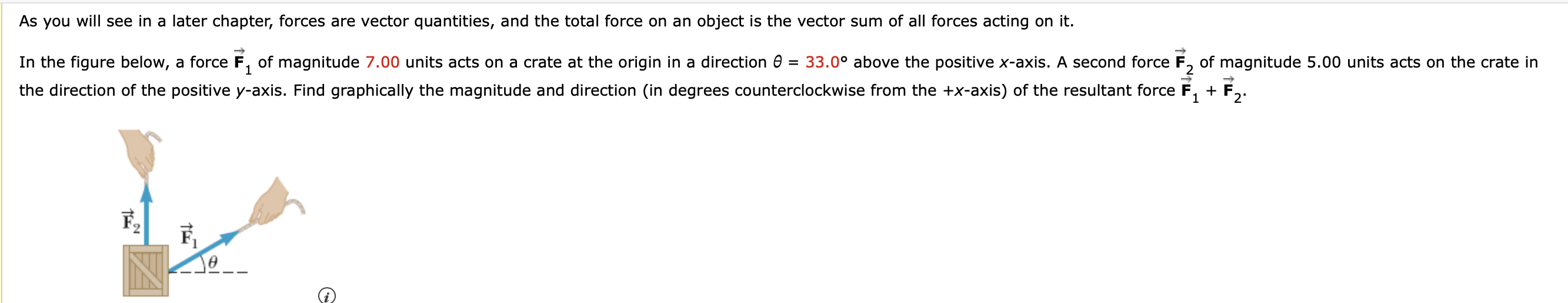 Solved As you will see in a later chapter, forces are vector | Chegg.com