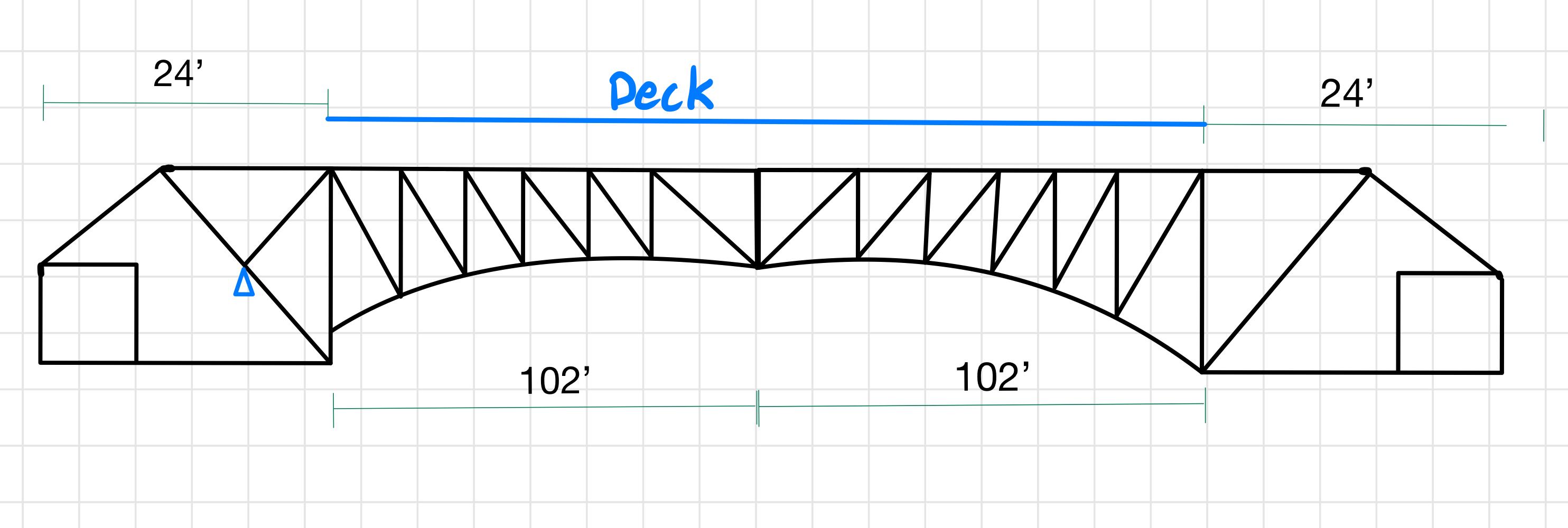 Solved I have a question to understand dead loads better. So | Chegg.com