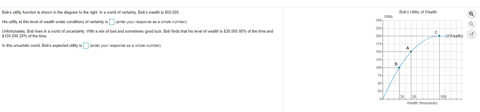 Solved Bob's utility function is shown in the diagram to the | Chegg.com