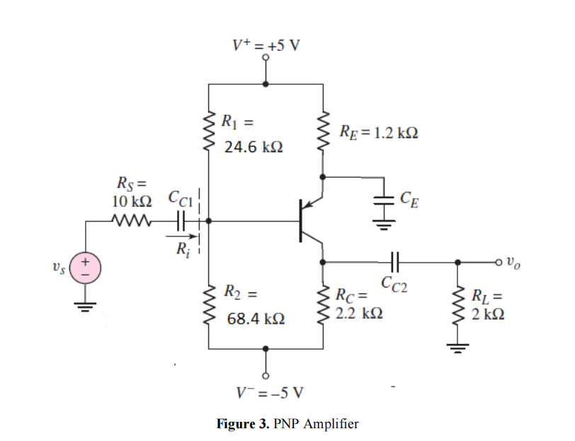 Solved Consider the PNP amplifier in Figure 3 and answer the | Chegg.com