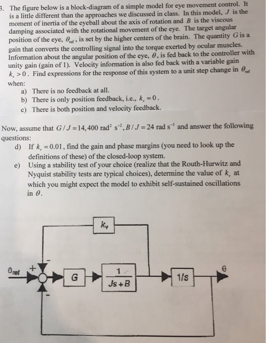 Solved The figure below is a block-diagram of a simple model | Chegg.com