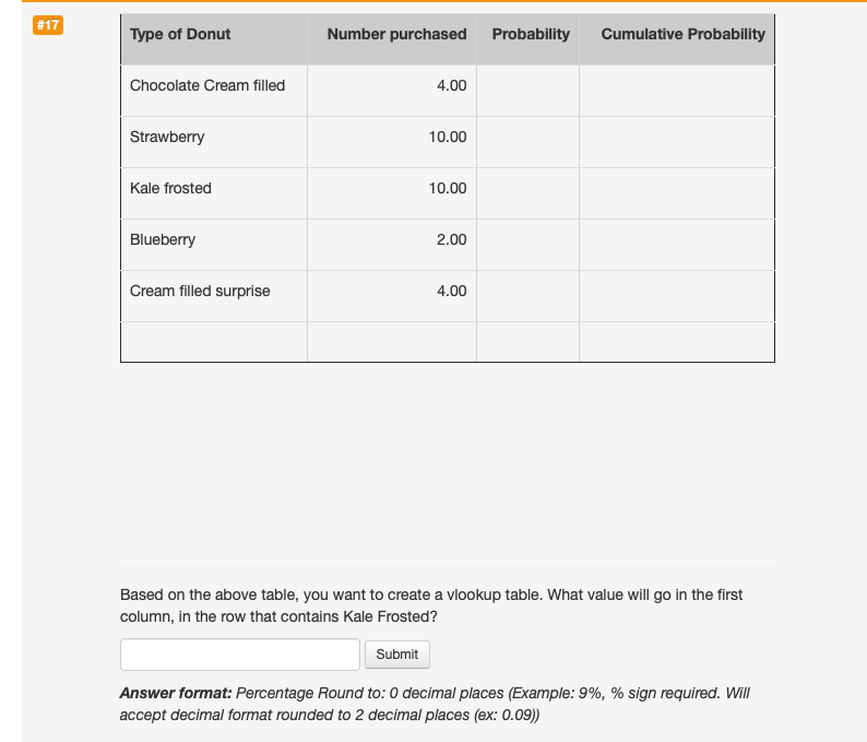 Solved #17 Type of Donut Number purchased Probability | Chegg.com