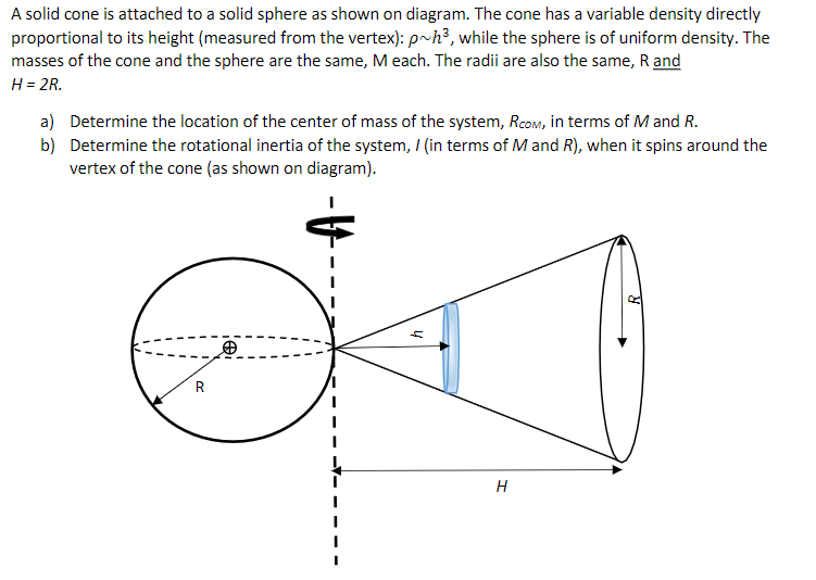 A solid cone is attached to a solid sphere as shown | Chegg.com