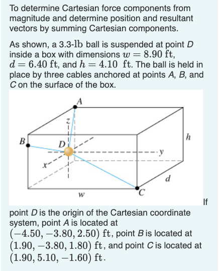 Solved To determine Cartesian force components from | Chegg.com
