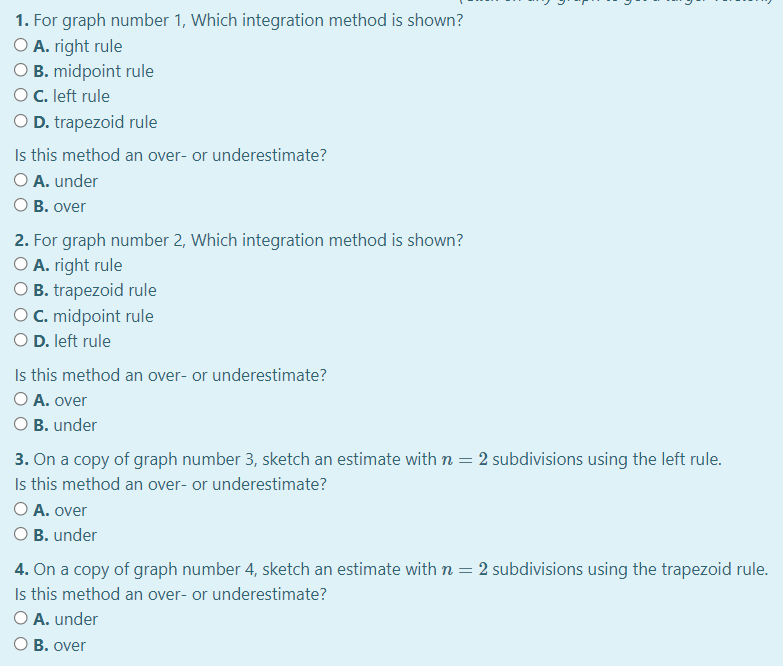Solved Consider the four functions shown below. On the first | Chegg.com