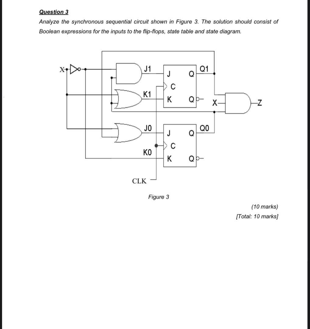 Solved Question 3 Analyze the synchronous sequential circuit | Chegg.com