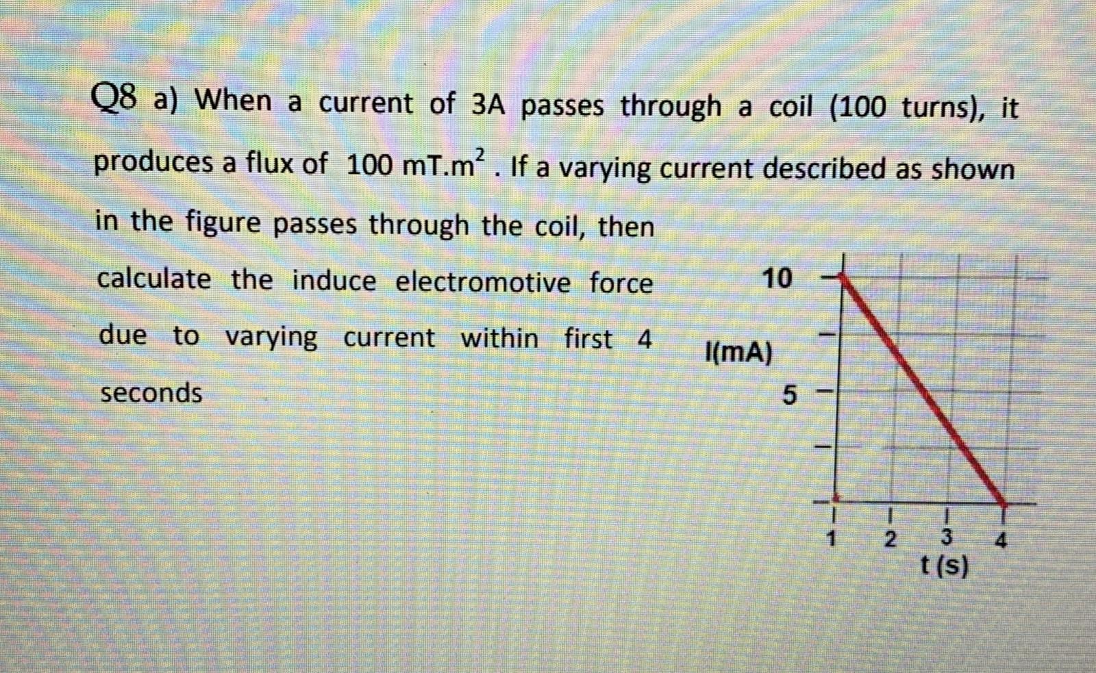 Solved Q8 a) When a current of 3A passes through a coil (100 | Chegg.com