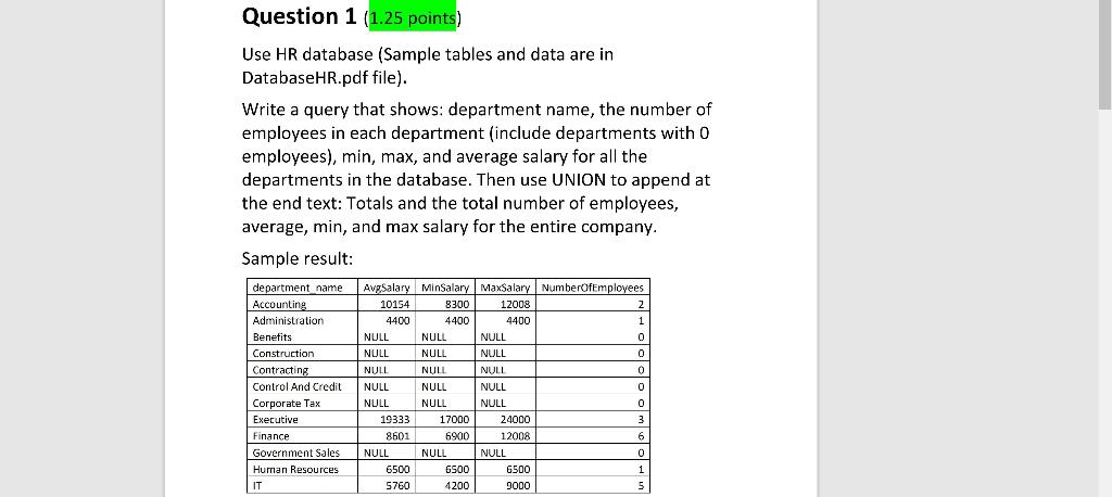 Solved Question 1 (1.25 points) Use HR database (Sample | Chegg.com | Chegg.com