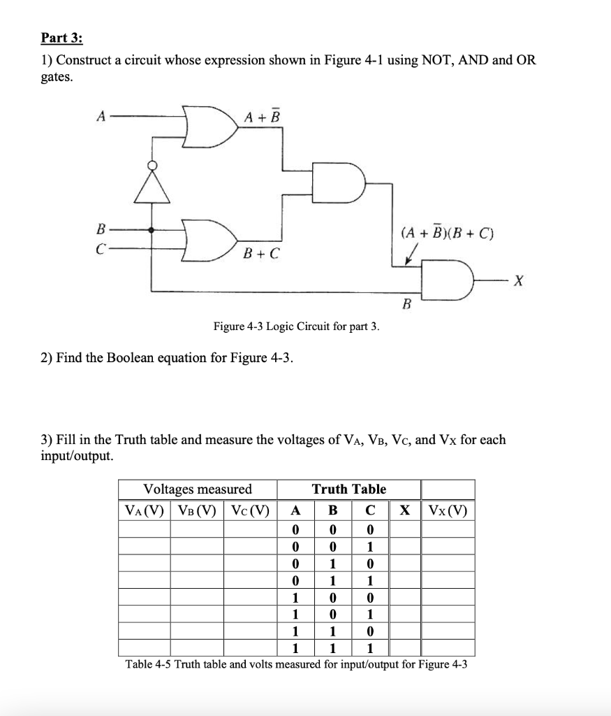 Solved Part 3: 1) Construct a circuit whose expression shown | Chegg.com