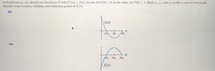 Solved In Problems 23-26, sketch two functions F with | Chegg.com