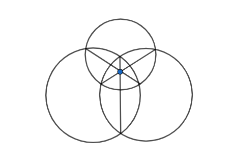 Solved Three circles intersect as shown in the image. Prove | Chegg.com
