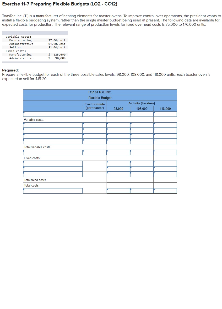 Solved Exercise 11-7 Preparing Flexible Budgets (LO2 - CC12) | Chegg.com