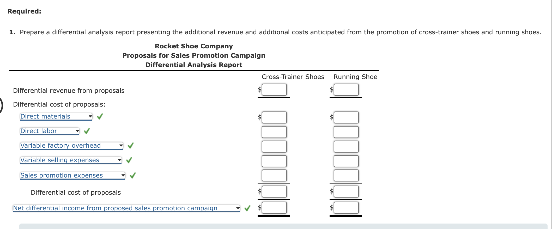 Solved Differential Analysis Report for Sales Promotion | Chegg.com