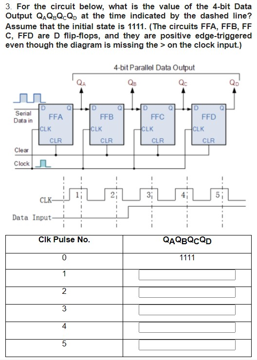 Solved 3. For the circuit below, what is the value of the | Chegg.com