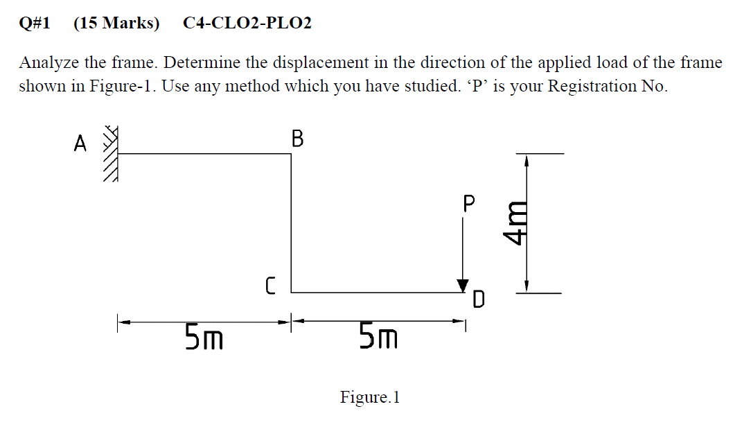 Solved Q#1 (15 Marks) C4-CLO2-PLO2 Analyze the frame. | Chegg.com