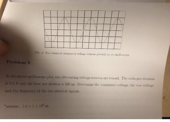 Solved In the above oscilloscope plot, two alternating | Chegg.com
