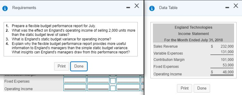 Solved PLEASE MAKE SURE TO COMPLETE ALL REQUIREMENTS. THIS | Chegg.com