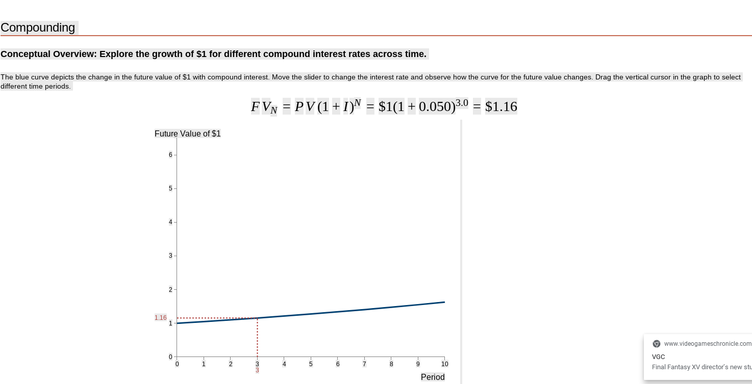 Solved Compounding Conceptual Overview: Explore the growth | Chegg.com
