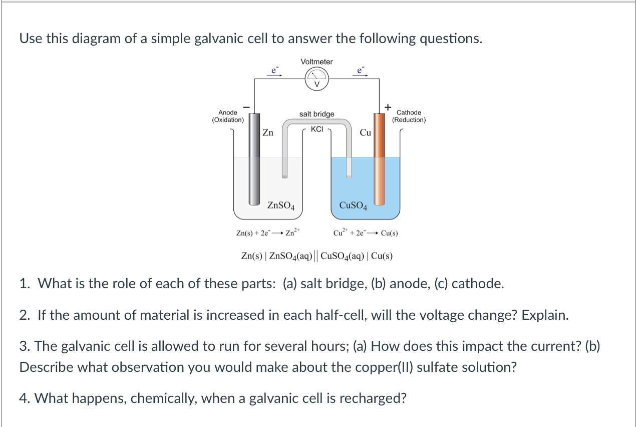 Solved Use this diagram of a simple galvanic cell to answer | Chegg.com
