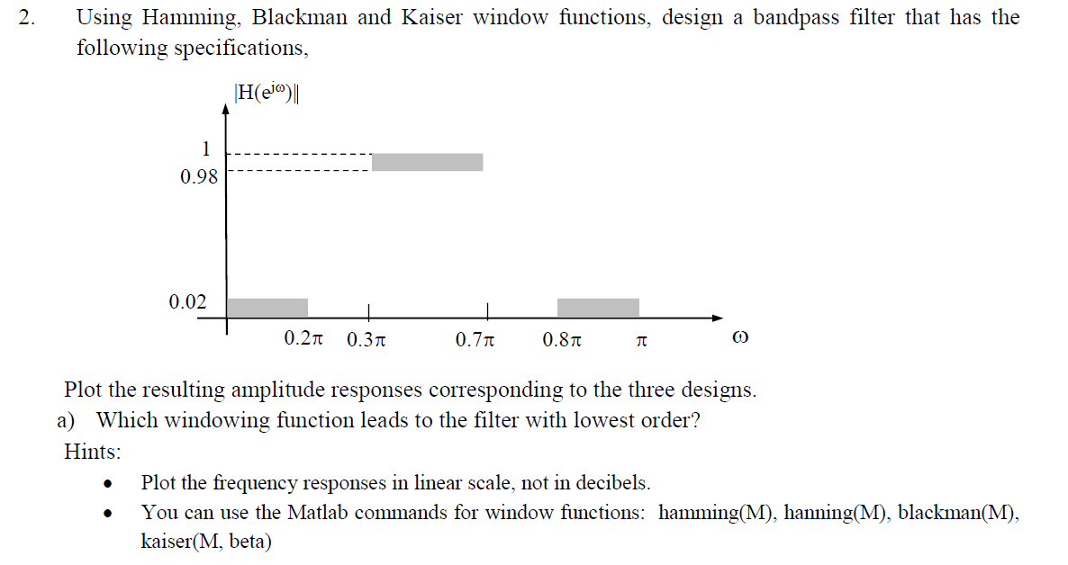 Solved Using Hamming, Blackman and Kaiser window functions, | Chegg.com