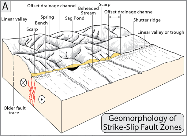 Go to the location marked Wallace Creek, and the | Chegg.com
