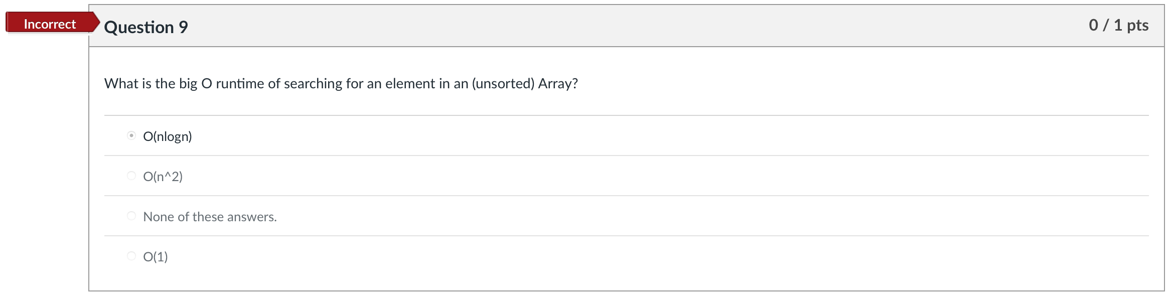 Solved Question 7 0/1pts When does the insert() function of | Chegg.com