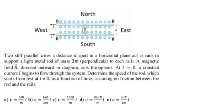 Solved North West T East South Two stiff parallel wires a | Chegg.com