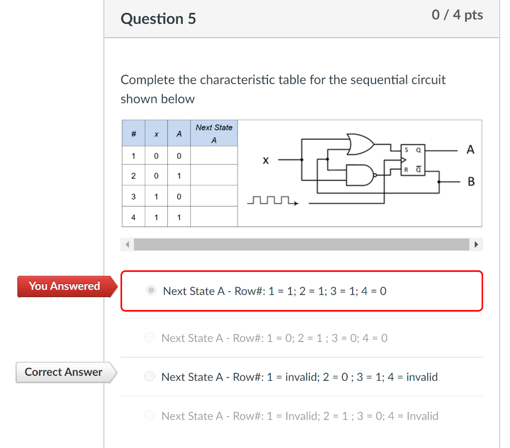 Solved please explain why the wrong answer is wrong and why | Chegg.com