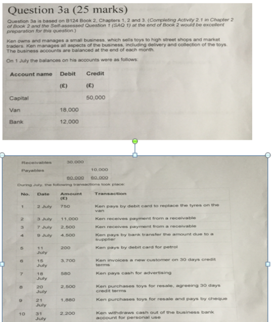 Solved Question 3a (25 marks) Ouestion 3a is based on B124 | Chegg.com