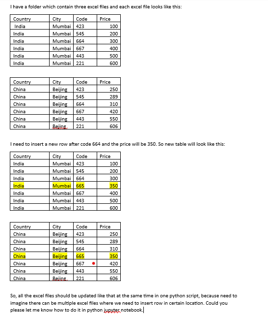 Solved I have a folder which contain three excel files and | Chegg.com