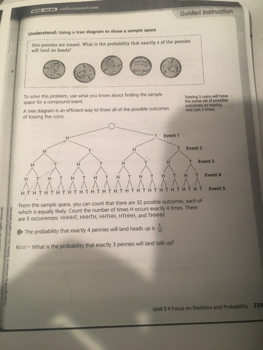 Solved Lesson Represent Sample Spaces for Compound Events | Chegg.com