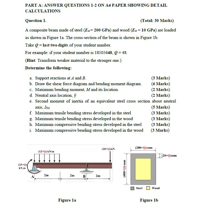 Solved PART A: ANSWER QUESTIONS 1-2 ON A4 PAPER SHOWING | Chegg.com