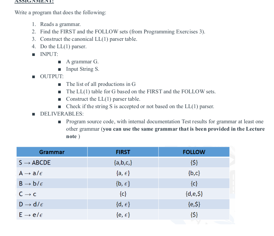 Write a program that does the following: 1. Reads a | Chegg.com