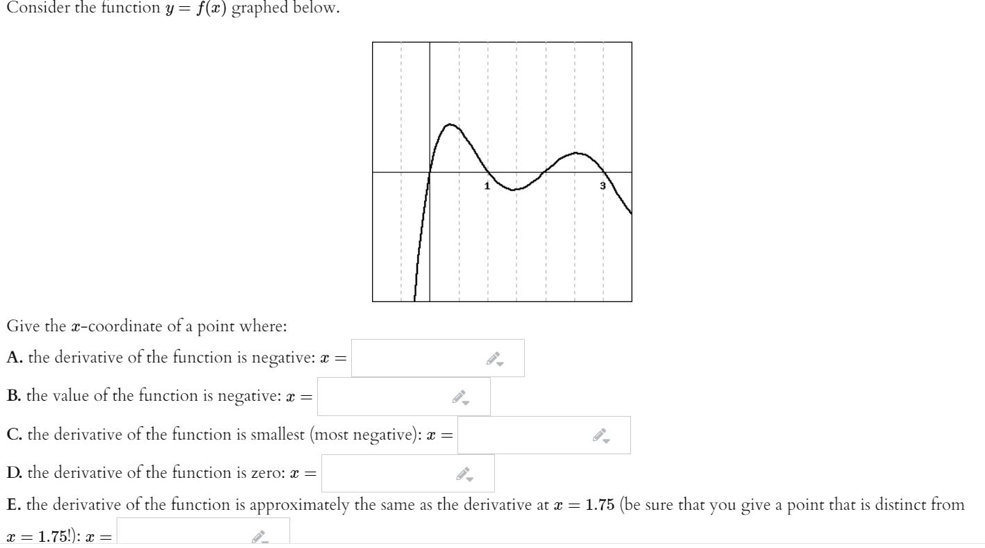 Solved Consider the function y = f(x) graphed below. Give | Chegg.com