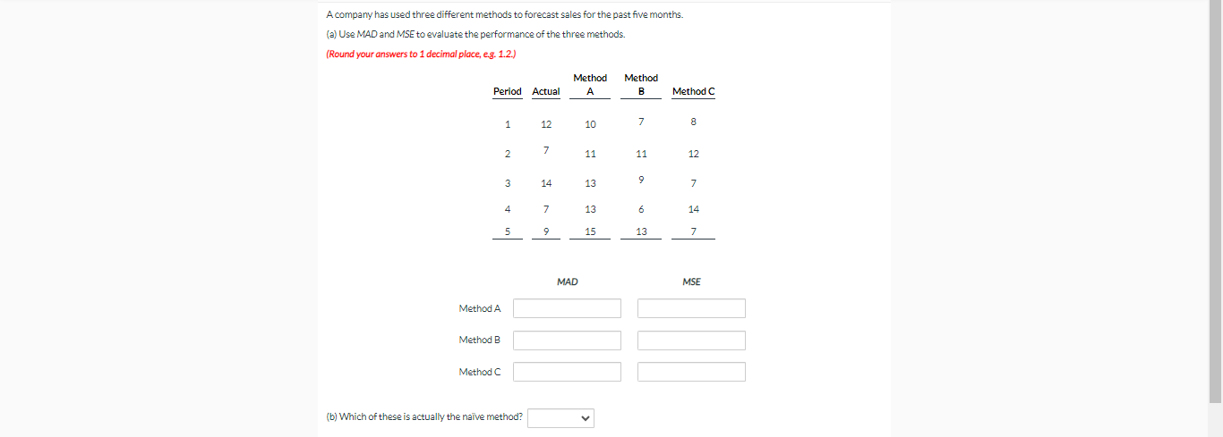 Solved A company has used three different methods to | Chegg.com