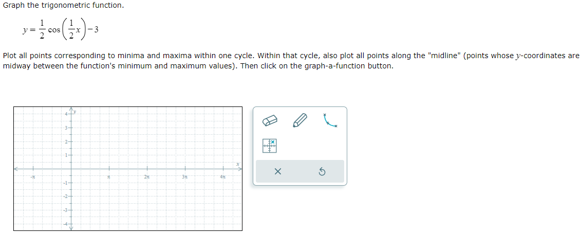 Solved Graph the trigonometric function. y=21cos(21x)−3 Plot | Chegg.com
