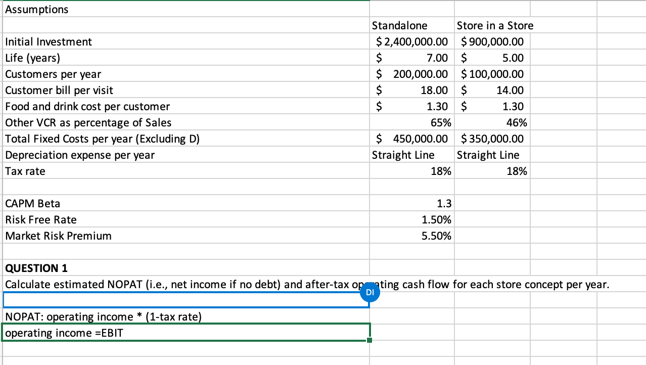 Solved Question 1: Calculate estimated NOPAT | Chegg.com