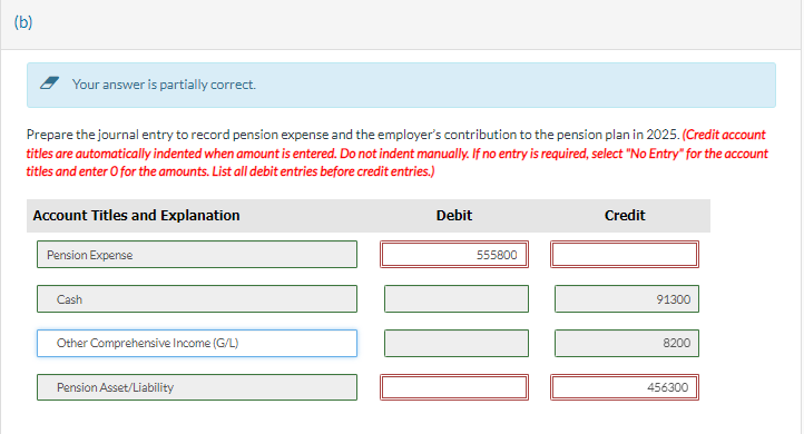 Solved The following information is available for the | Chegg.com