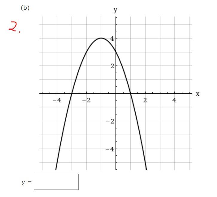 Solved = Use the graph of f(x) = x2 to write an equation for | Chegg.com