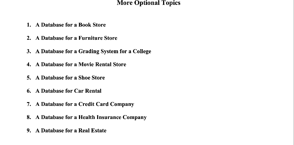 Solved More Optional Topics 1. A Database for a Book Store | Chegg.com