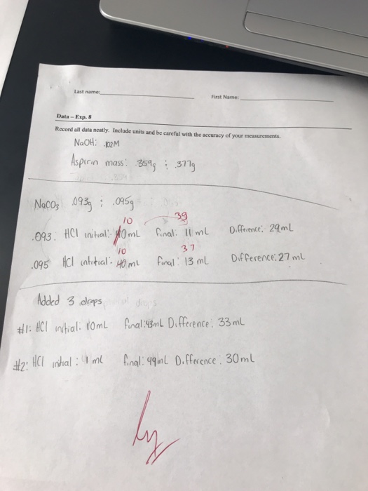 Solved #2 Using your data, calculate the moles and mass of | Chegg.com