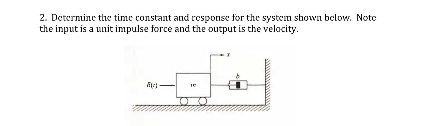 Solved 2. Determine the time constant and response for the | Chegg.com