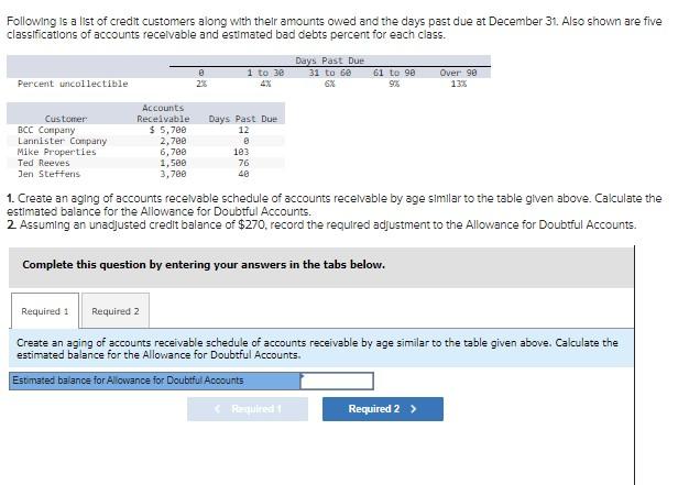 Solved Following is a list of credit customers along with | Chegg.com