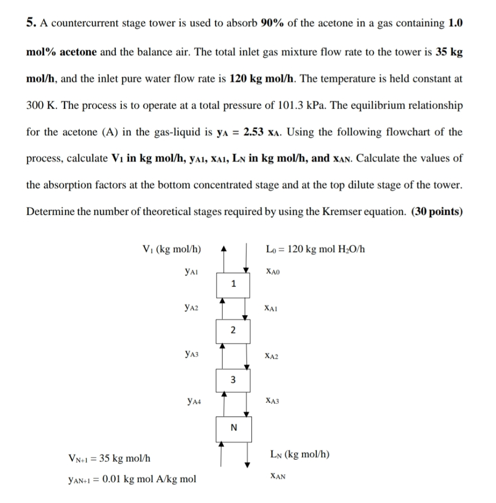 Solved 5. A countercurrent stage tower is used to absorb 90% | Chegg.com
