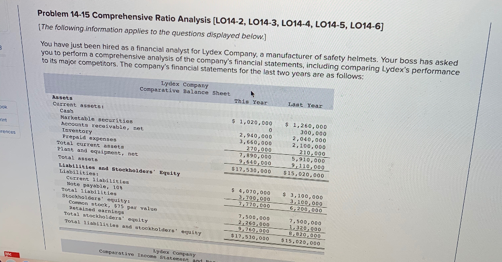 Solved Problem 14-15 Comprehensive Ratio Analysis (LO14-2, | Chegg.com