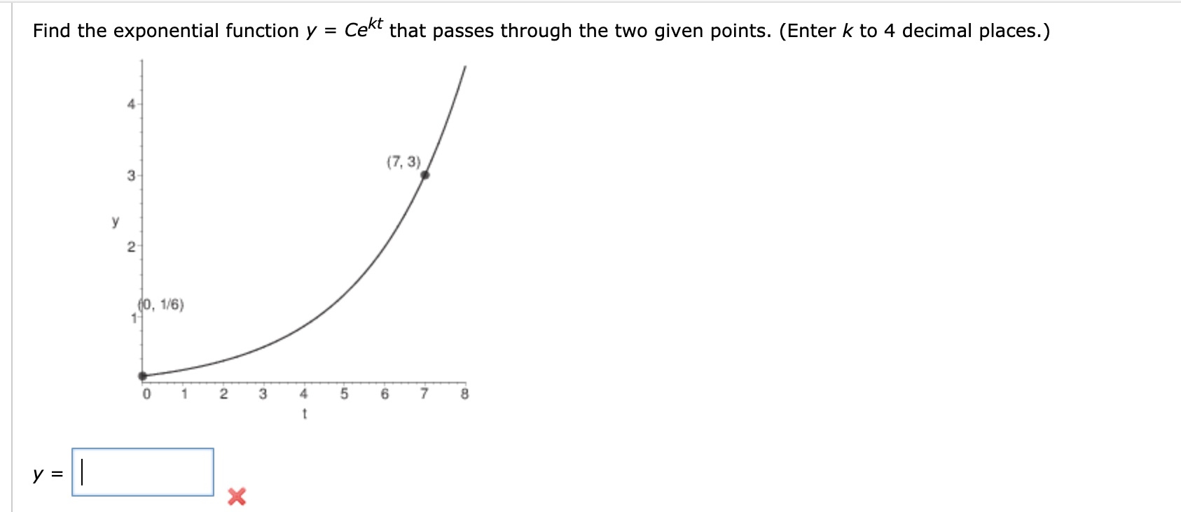 Solved Find the exponential function y = Cekt that passes | Chegg.com