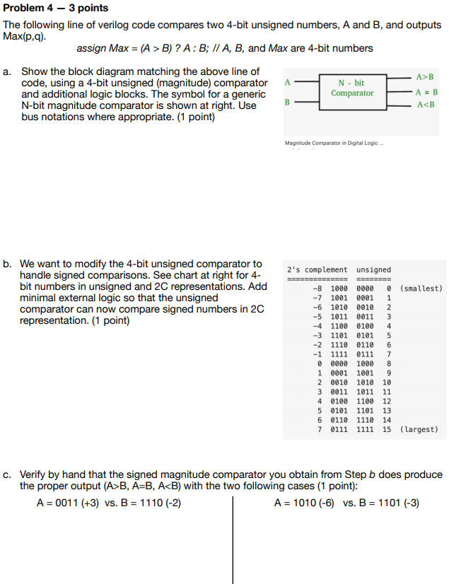 Solved Problem 4 3 Points The Following Line Of Verilog 0187