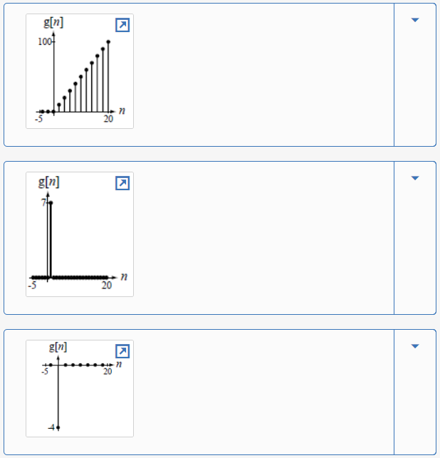 Solved Match the discrete-time functions with their | Chegg.com