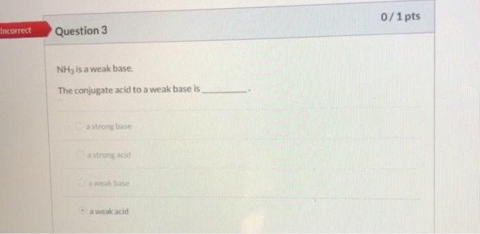Solved 0/1pts Incorrect Question 3 NH3 is a weak base. The | Chegg.com Solved 0/1pts Incorrect Question 3 NH3 is a weak base. The | Chegg.com