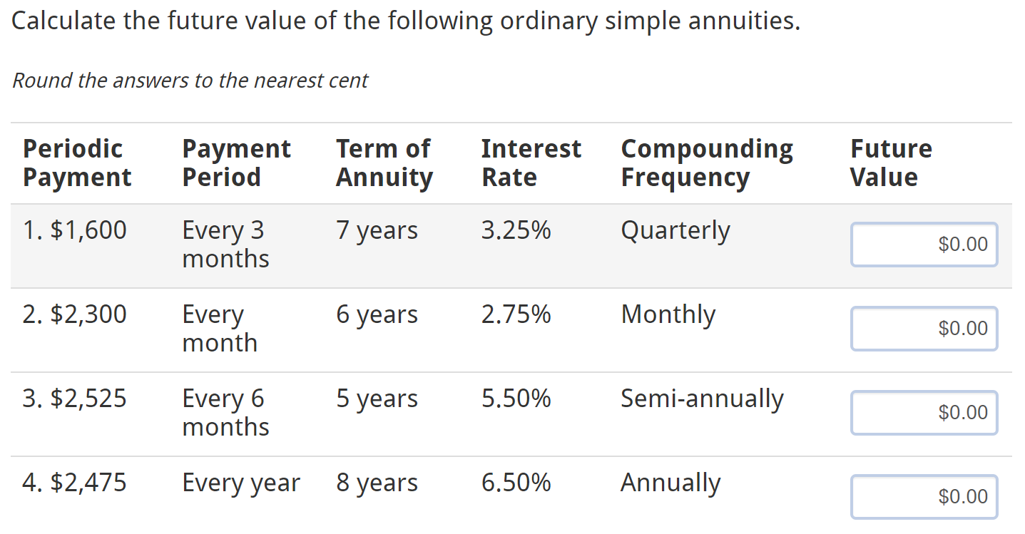Solved Calculate the future value of the following ordinary | Chegg.com